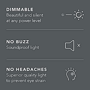 SORAA Brilliant MR16 12V 7.5W Dimmable 3000K 10 Degree Narrow Spot Light Bulb