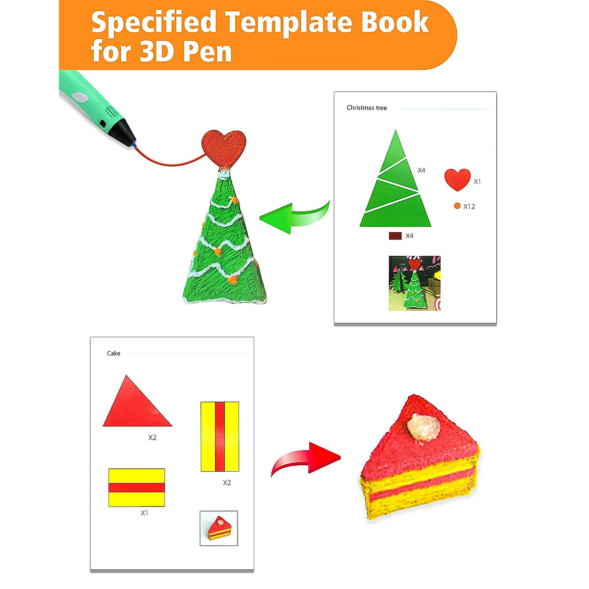 3D Printing Drawing Book, Reusable Colorful 40 Patterns Thick Paper Template with a Clear Plate, Painting Graffiti Template for 3D Pen Kids DIY Gift