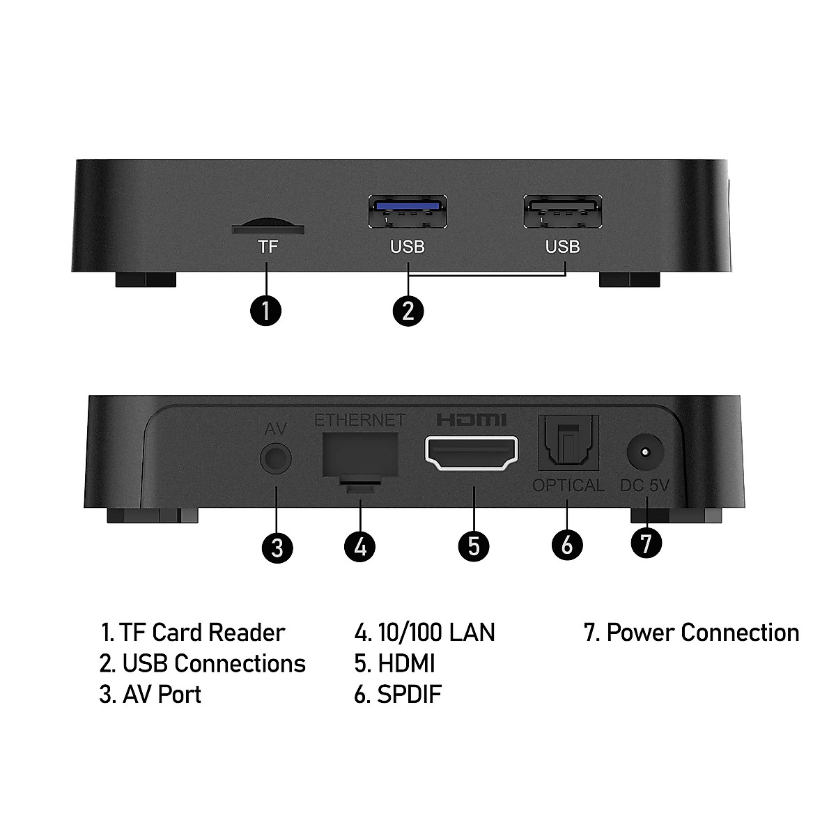 buzz tv 2021 StreamPro G2 | Android TV 4K | 2GB RAM |16GB Internal Memory with Bonus ARQ-100 Wireless Air Mouse Keyboard Remote