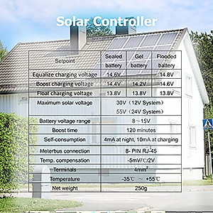 EPEVER EPIPDB-COM Series Dual Battery Solar Charge Controller 20A 12V/24V Auto Work for RVs Caravans and Boats etc Duo Battery Solar Charging System
