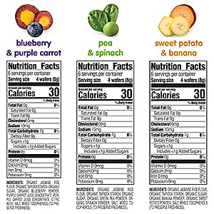 Happy Baby Organics Teether, 3 Flavor Variety Pack, 12 Count (Pack of 3)