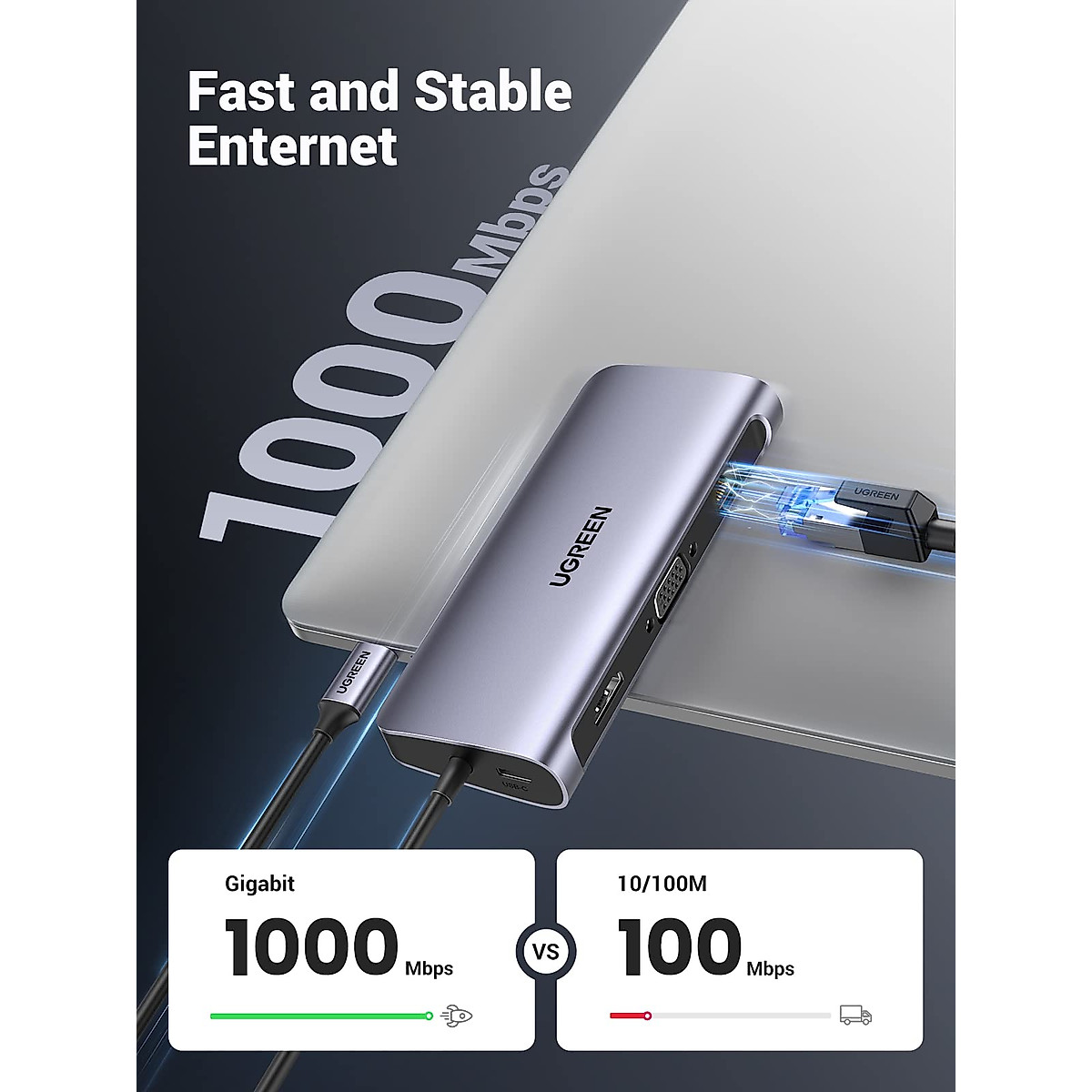 UGREEN USB C Hub, 10-in-1 USB-C Docking Station, 4K HDMI& VGA Dual Monitor, 1Gbps Ethernet, 100W PD, 3 3.0 Ports, 3.5mm Audio Jack, SD/TF Card Reader Multiport Adapter for MacBook iPad Dell HP