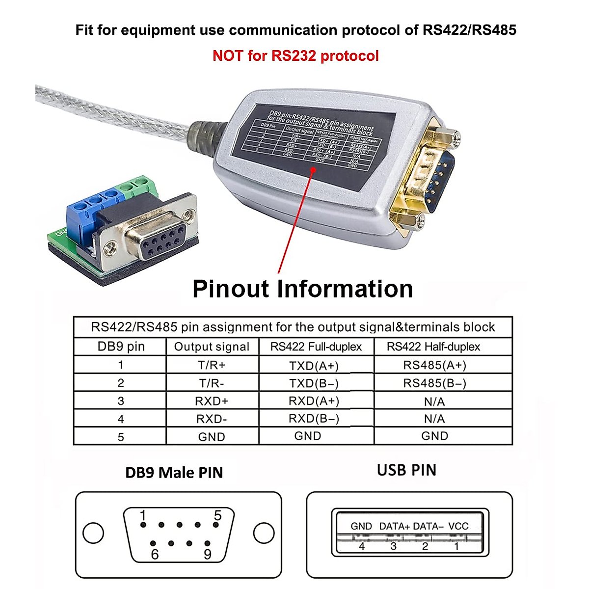 DTECH FTDI USB to RS485 Cable RS422 USB C to Serial Adapter with Breakout Board LED Indicators RS-485 RS-422 Cable Converter Supports Windows 11 10 8 7 XP Mac (3 Feet)
