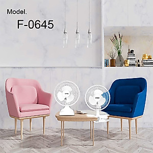 Optimus F-0645A 6-Inch 2-Speed Convertible Personal Clip-On/Table Fan, White