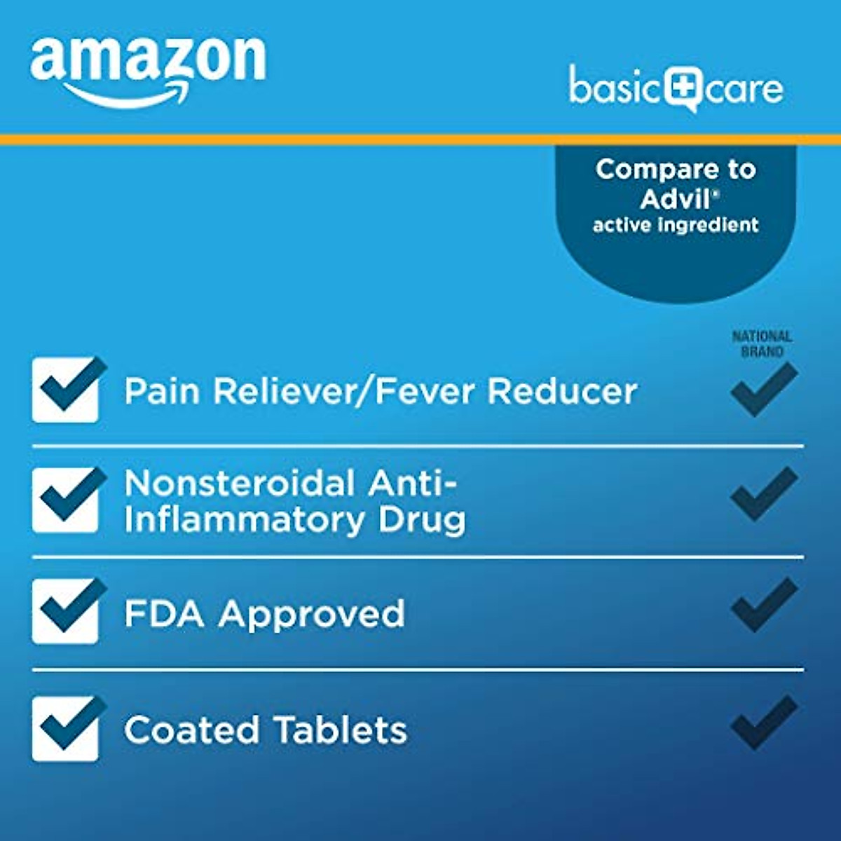 Amazon Basic Care Ibuprofen Tablets, Fever Reducer and Pain Relief from Body Aches, Headache, Arthritis Pain and More, 500 Count