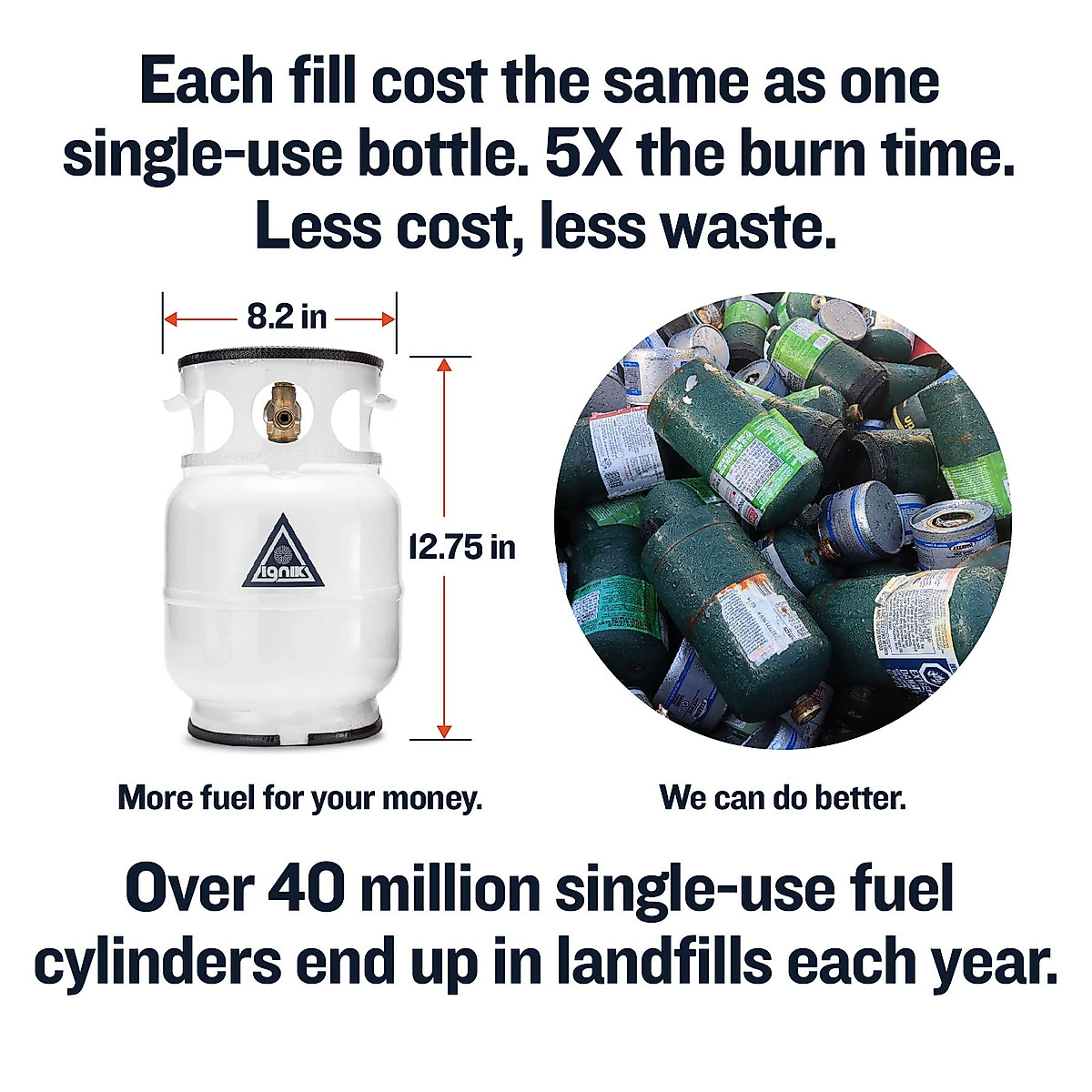 Ignik Gas Growler Deluxe + FireCan Portable Propane Fire Pit