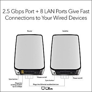 Netgear Orbi Whole Home Tri-band Mesh WiFi 6 System (RBK852) Router with 1 Satellite Extender | Coverage up to 5,000 sq. ft. and 100+ Devices | AX6000 (Up to 6Gbps) (Renewed)