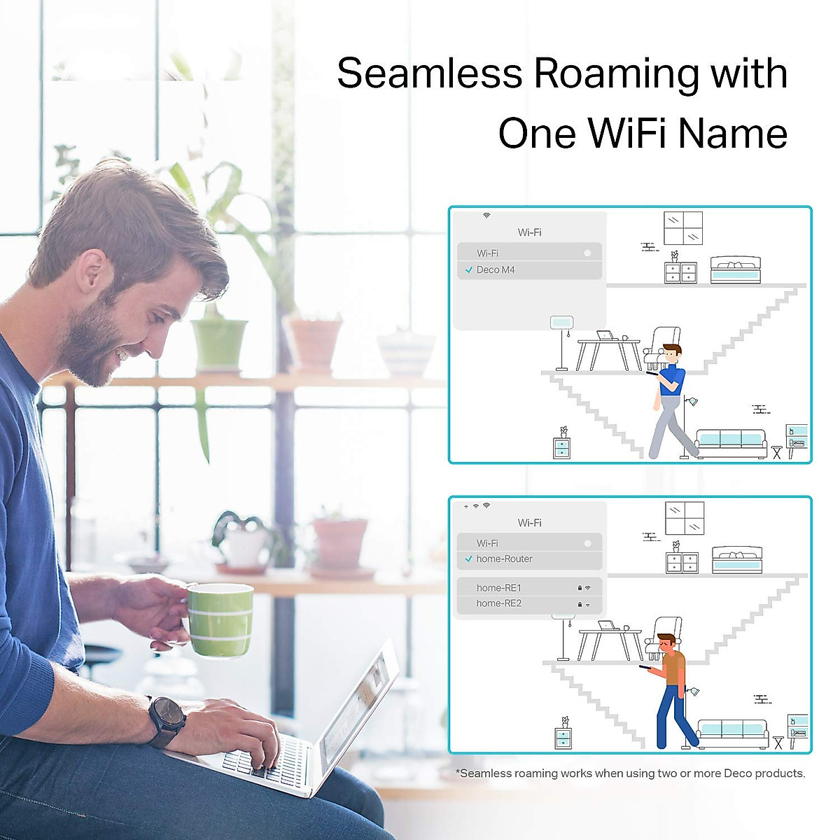 TP-Link Deco Whole Home Mesh WiFi Router – Dual Band Gigabit Wireless Router, Supports Beamforming, MU-MIMO, IPv6 and Parental Controls, Up to 2,000 sq. ft. Coverage(Deco M4 1-Pack)