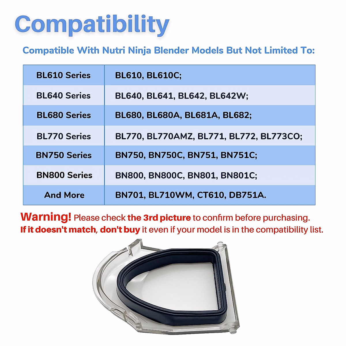 Blender 72 oz Pitcher Pour Spout Cover with Gasket, Jar Top Flap Lid Replacement Part Compatible with Ninja 1200 1300 1500 Watt BL610 BL642 BL681A BL682 BL710WM BL770 BL770AMZ BL910 BN701 BN751 BN801