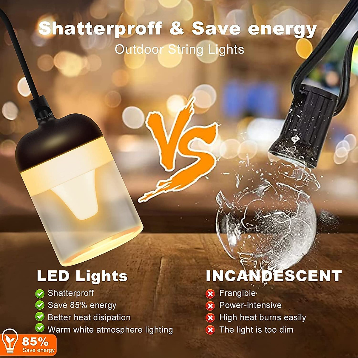 DREAMARK String Lights Indoor Outdoor 52 FT Weatherproof LED Bulbs Strings with 8 Lighting Model 16 Warm White Shatterproof Bulbs for Patio Garden Bistro Wedding Backyard Festival Decoration