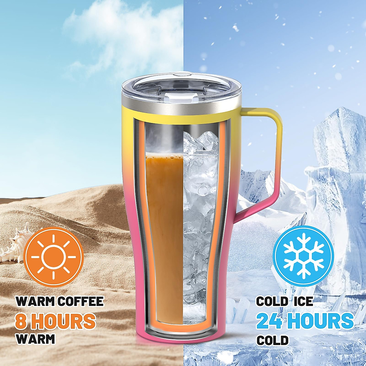 Luxfuel 32 oz Tumbler with Handle and Straw, Keep Drinks Cold up to 24 Hours,Stainless Steel Travel Cup with Lid, No Sweat,Leak Proof, Dishwasher Safe,Fit in Cup Holder,Pink