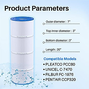 TOREAD PCC80 Pool Filter Replaces Pentair CCP320, Unicel C-7470, R173573, Filbur FC-1976, Clean and Clear Plus 320,4 X 80 sq. ft. L x OD:20 1/16"x 7" Filter Cartridge 4 Pack