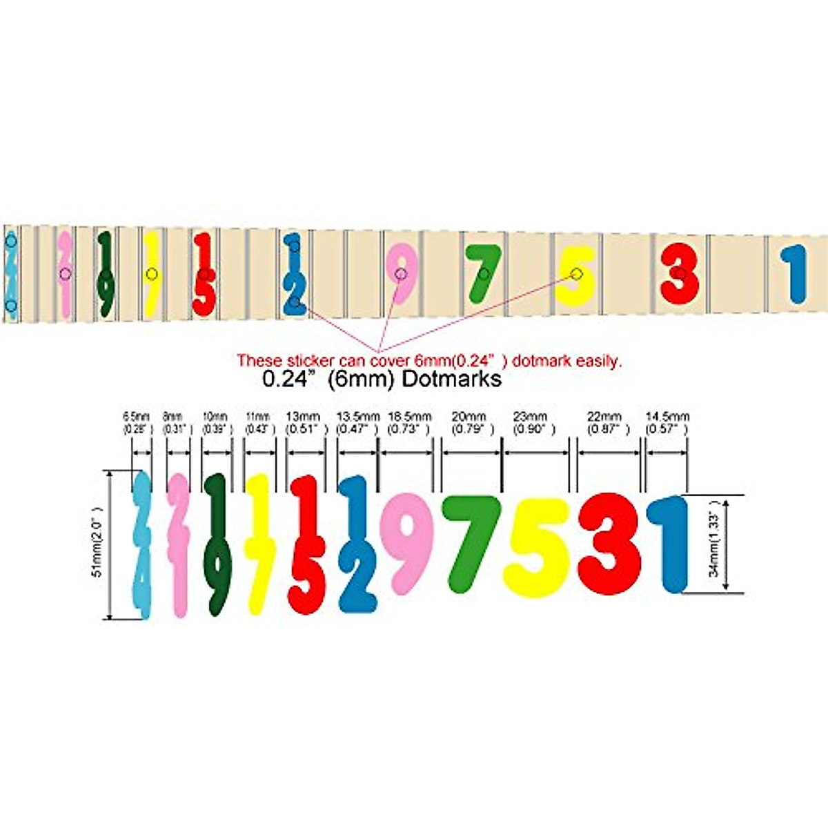 Jockomo Numbers Jason Becker Guitar Inlay Sticker