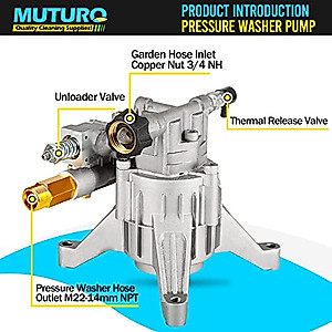 MUTURQ Vertical Pressure Washer Pump 7/8" Shaft, 2600-3000 PSI, 2.5GPM, OEM Replacement Power Washer Pump Kit, fit 308653052 308653006 308653025, Rear Outlet