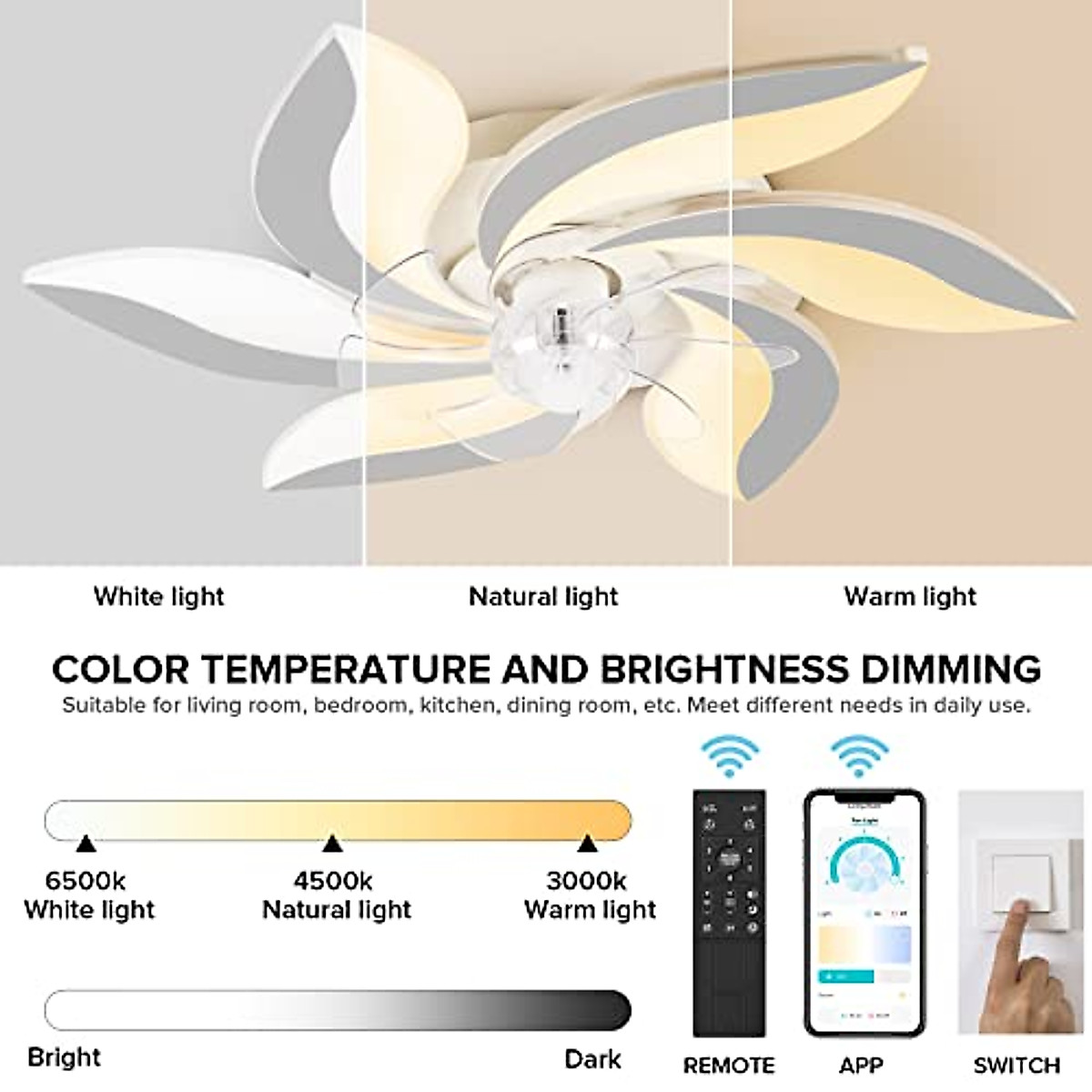 Matalde Modern Ceiling Fan with Lights Remote Control, Bladeless Ceiling Fan with 3 Color Dimmable LED Light, 6 Gear Wind Speed Flush Mount Smart Ceiling Fan Light for Bedroom