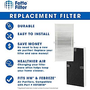 Fette Filter - Replacement Filter U Compatible with Honeywell HEPAClean U Filter HRF201B and Febreze FRF102B For HHT270, HHT290 & Febreze FHT170, FHT180, FHT190 - Pack of 6