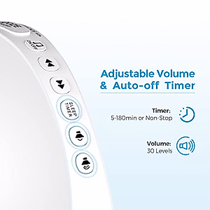 Welgo G4 White Noise Machine Alarm Clock and Nightlight with Natural Sound Dual Alarm, 12 Soothing Sounds, Sleep Timer, Dimmable Digital Display for Kids, Adult, Sleeping, Bedroom, Bedside…