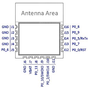 BDE One of The Most Cost-efficient Bluetooth 5.1 Low Energy Module，Based on Dialog Ultra-Low Power DA14531 SoC