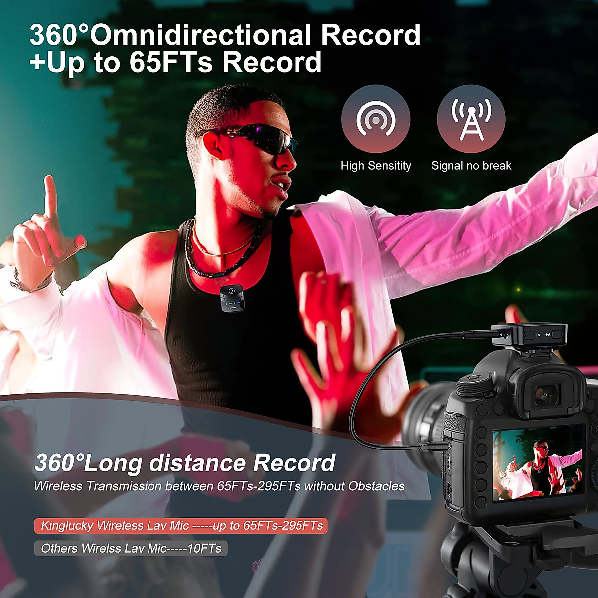 Kinglucky Wireless Lavalier Microphone, Mini Wireless Lapel Video Mic System for Tiktok, YouTube, Vlog with Noise Cancellation, Compatible with iPhone, DSLR, Camcorder, Android Smartphone