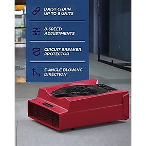 ALORAIR Zeus 900 Air Mover Commercial Blower for Carpets, Walls, Plumbing Use, Variable Speed Floor Blower Fan, 950 CFM with 1.8 Amps, Circuit Breaker Protection,on-Board Duplex GFCI, Red