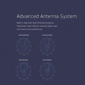 TP-Link WLAN Access P. 300mb outdoor, CPE210