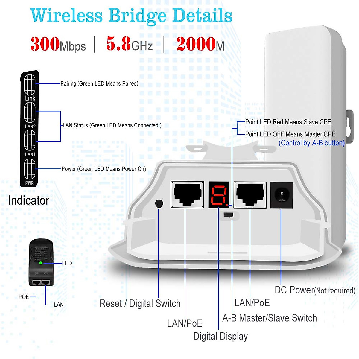 CPE220 5.8G Wireless Bridge W/Bracket Mount,PTMP WiFi PTP Point to Point Access Outdoor Network CPE 2KM Transmission Distance with 12DBi Antenna 2 LAN 100MBps Ethernet Port 24V PoE 2-Pack