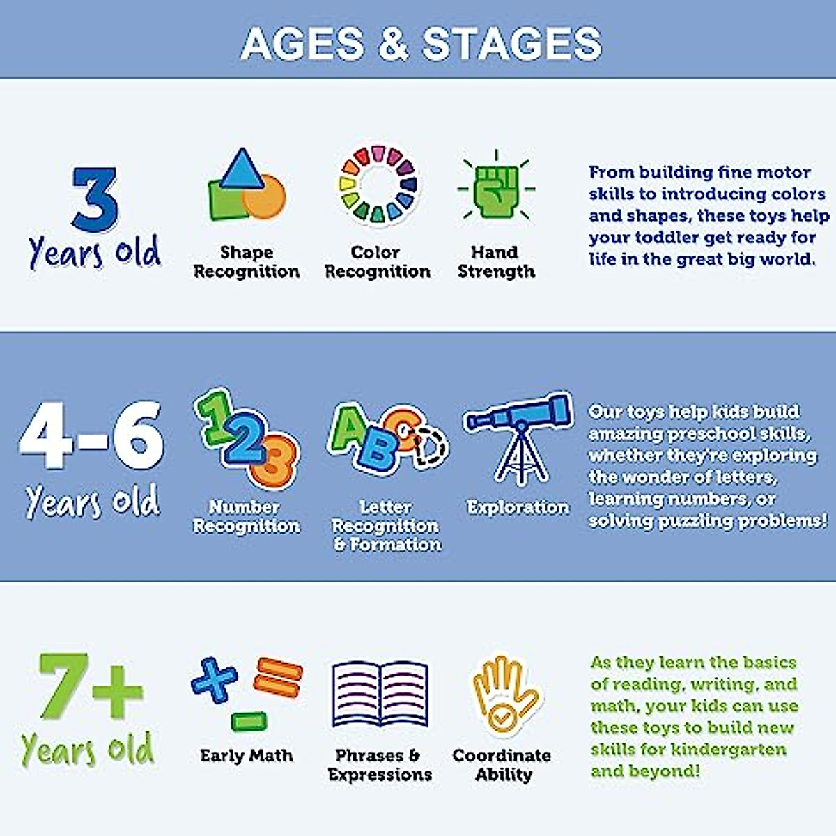 Suction Toys Kids Bath Toy for Toddler Aged 3, 30PCS Silicone Animal Alphabet Number Sucker Toy, Montessori Sensory Toy Gift for Kids Aged 4-8, Educational Spelling Fidget Toys for Autism/ADD/ADHD