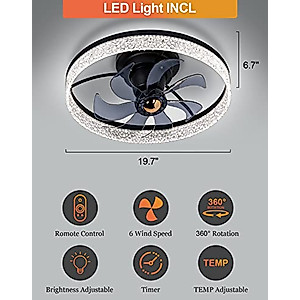 REDSTAR 20" Modern Ceiling Fan with Light, 360° Rotatable, Stepless Adjustable Temp and Brightness, Ceiling Lights with Fan Remote Control
