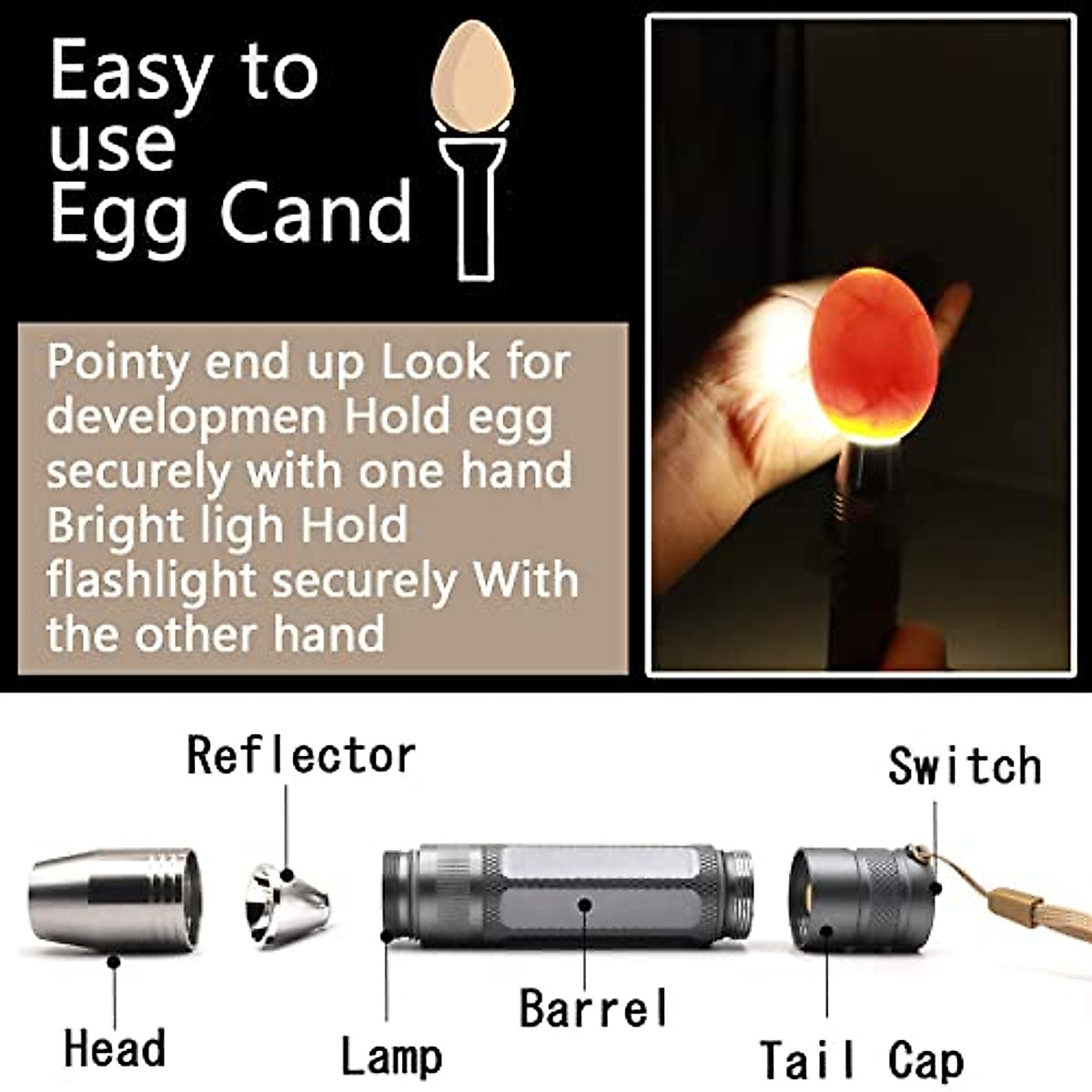 ZZBUY Egg Candler, Egg Incubator Light【2024 Upgraded Charger】,Egg Candler candling Checker Light for Chicken Quail Dark Canary Pigeon All Eggs Battery Powered(Include Egg Candling Guide)