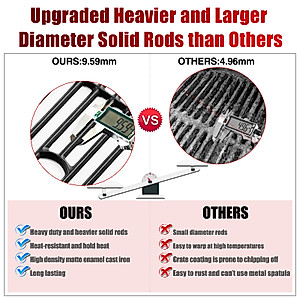 DGB390SNP-D Grill Replacement Parts Grate for Dyna Glo Grill Grates DGB390SNP 104-13002 DGB390BNP-D BGB390SNP DGB390CNP DGB390GNP-D DGB390SNP-DC Dyna-glo Cast Iron Grates 2 Pieces