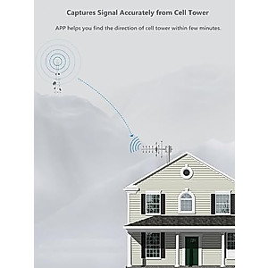 Cell Phone Signal Booster for All Carriers on Band 5/12/13/17 | Up to 4,500 Sq Ft | Boost 5G 4G& LTE Signal for Verizon, AT&T, T-Mobile & More | FCC Approved