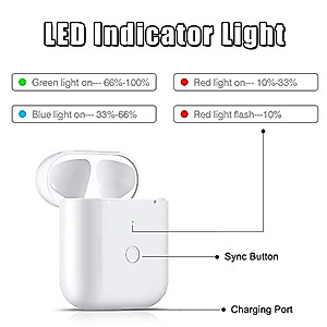 Wireless Charging Case Earbuds 2nd Generation Replacement for Pro with Bluetooth Pairing Sync Button,Support Wired & Wireless Charging - White