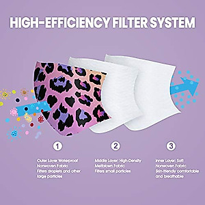 Kids' 60-Pack Individually Packaged Disposable Face Masks Leopard Gradient Pattern Ear Loop Hidden Nose Metal Strip Rainbow