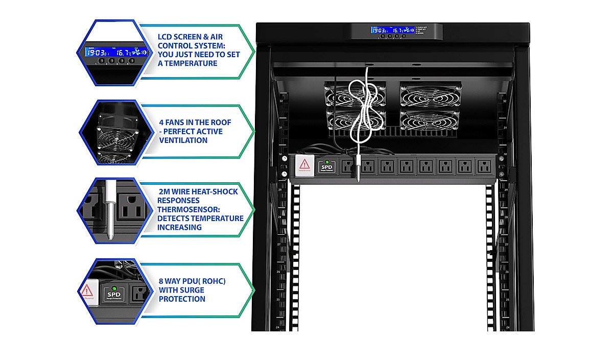 32U Server Rack Cabinet - Safe, Stylish & Fully Equipped