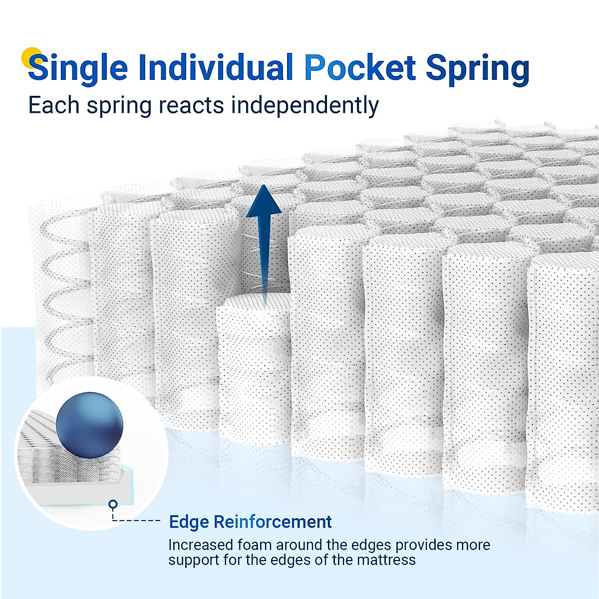 Avenco Hybrid King Mattress in a Box, 10 Inch Memory Foam and Pocket Spring Bed Mattresses w/Edge Support, Max Loading 550LBS, CertiPUR-US Certified