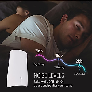 Sunstar QAIS Air Purifier Stand Bundle for Strong Odor, Viruses & Bacteria - Filterless, Quiet Wall-Mount Air Cleaner for Home, Bedroom - Pet Odor Eliminator, Cat Litter, Ammonia, Strong Smell Remover