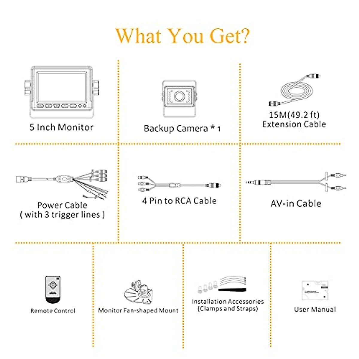 Backup Camera for Trucks, VECLESUS V5M Rear View Camera System, 5" LCD Screen with Waterproof Night Vision Rear Camera for Truck, RV, Trailer, Bus, Harvester, Pickup, Motorhome, Van, Large Vehicles
