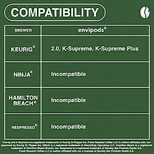 Fresh Roasted Coffee, Irish Cream Compostable envipods, Medium Roast, Kosher, 12 Count, for Keurig K Cup Brewers | Not for use in Ninja or Hamilton Beach Brewers