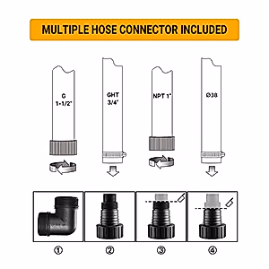 DEKOPRO Submersible Water Pump 1HP 3302GPH 750W Utility Pump Portable Electric Water Transfer Pump for Swimming Pool Tub Garden Pond with 16-Foot Cord