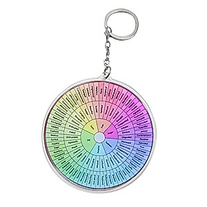 TAYASH Mental Health Round Keychain, Emotion Wheel Poster Key Chain, Feelings Wheel Keychain, Mental Health Test Hanging Ornament (B)