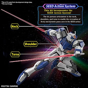 BANDAI HOBBY HG Gundam 1/144 Duel Blitz Gundam