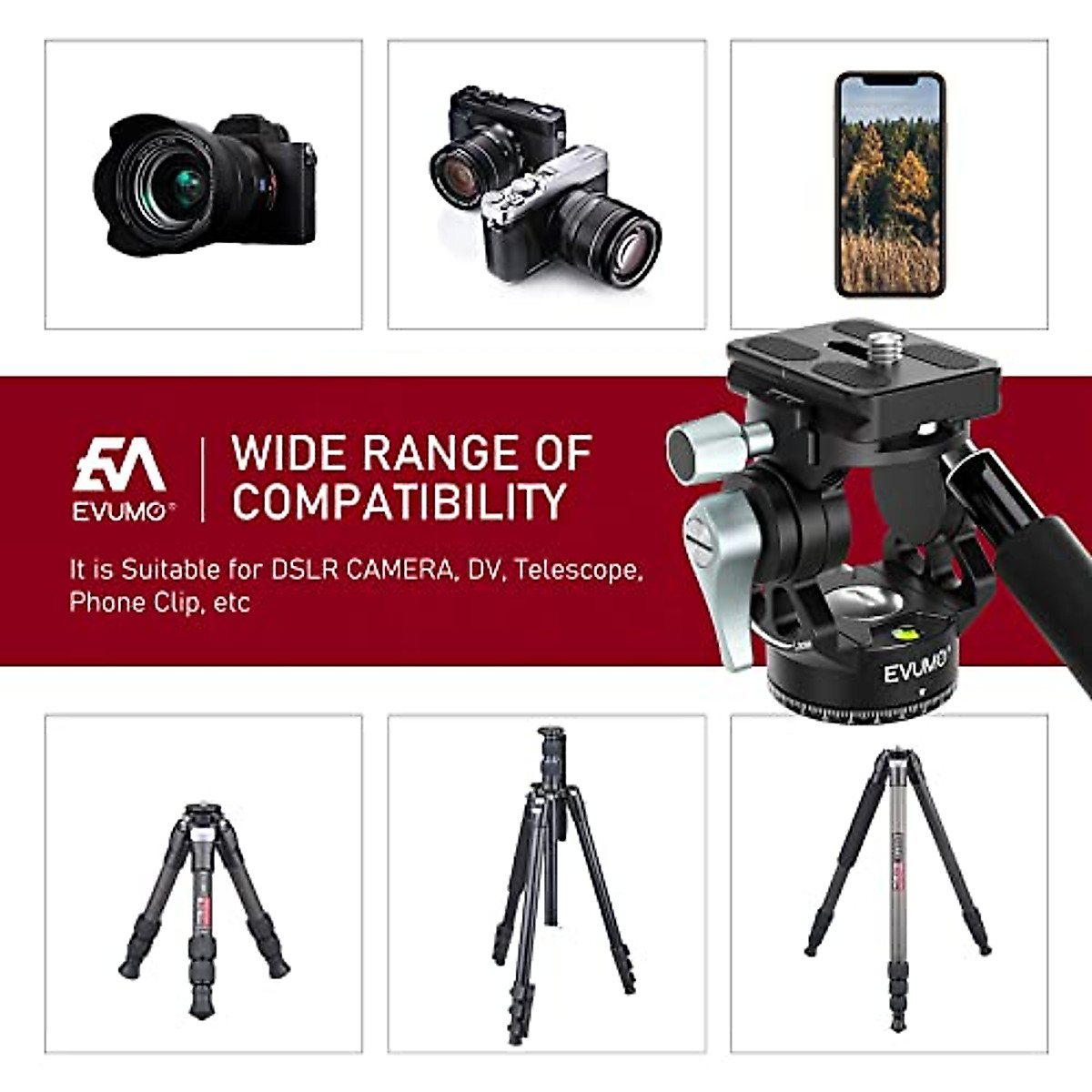 EVUMO H3 Mini Fluid Video Tripod Head, 360° Panoramic Compact Lightweight Camera Video Head for Tripod DSLR Camcorder Telescope, with Quick Release Plates & Detachable Handle, Max Load 8.8lbs/4.0kg
