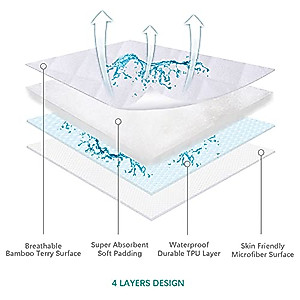 Bassinet Mattress Protector, Fits 14"*30" UPPAbaby Bassinet & Snoo Smart Sleeper Baby Bassinet, Ultra Soft Bamboo Terry Surface, Waterproof, Washer & Dryer