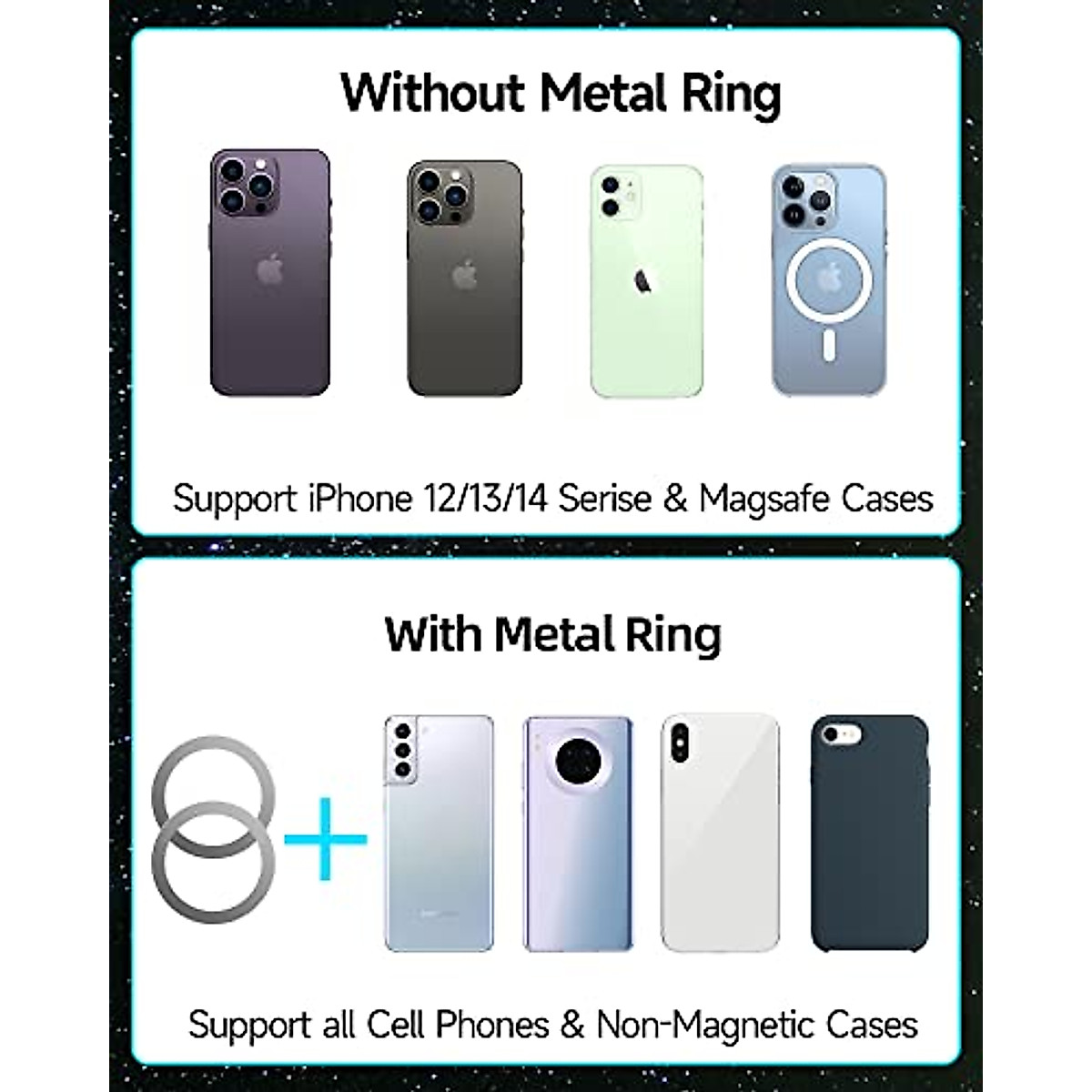 Car Phone Holder Mount for Tesla Model 3/X/Y/S, Adjustable Magnetic Car Phone Mount 360° Free Rotation Foldaway Car Mount Phone Holder for MagSafe Compatible with iPhone 12/13/14 and Other Phone-BLACK