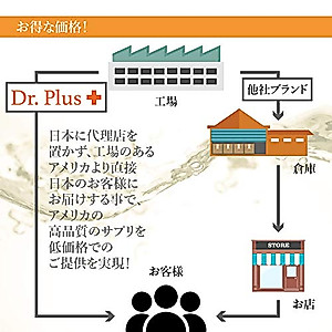 Dr.Plus + Liposomal Vitamin C Complex 1500mg - 120 Capsules - High Absorption Vitamin Powerful Antioxidant High Dose Fat Soluble Supplement Set of 2