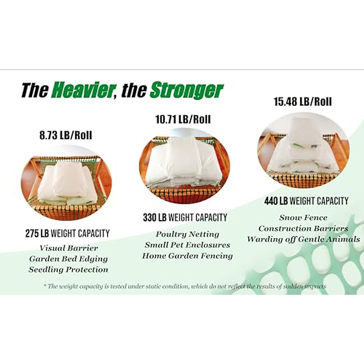 PotatoLife Plastic Mesh Fence Safety Fence, 4'x100' Roll with 100 Zip Ties, Resuable Temporary Netting for Garden Fencing, Construction, Snow Fencing, Animal Barrier, Poultry, Deer, Patio, Green