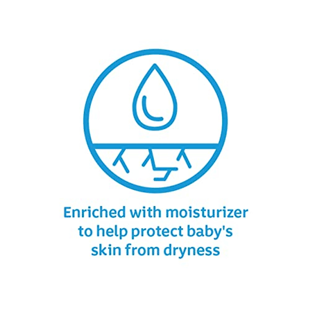 Johnson's Baby Body Soap Bar, Gentle for Baby Bath and Skin Care, Hypoallergenic and Dermatologist Tested, Paraben Free, Phthalate-Free, Dye-Free, 3 oz (Pack of 6)