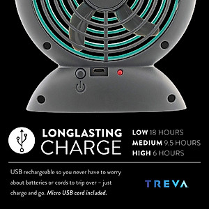 Treva Rechargeable Battery Small Fan - 3.5 Inch Blade USB Charging Port Fan - 3 Speed Circular Cooling Design - Portable Handheld or Personal Desktop Size - Travel Ready (Mint, 1)