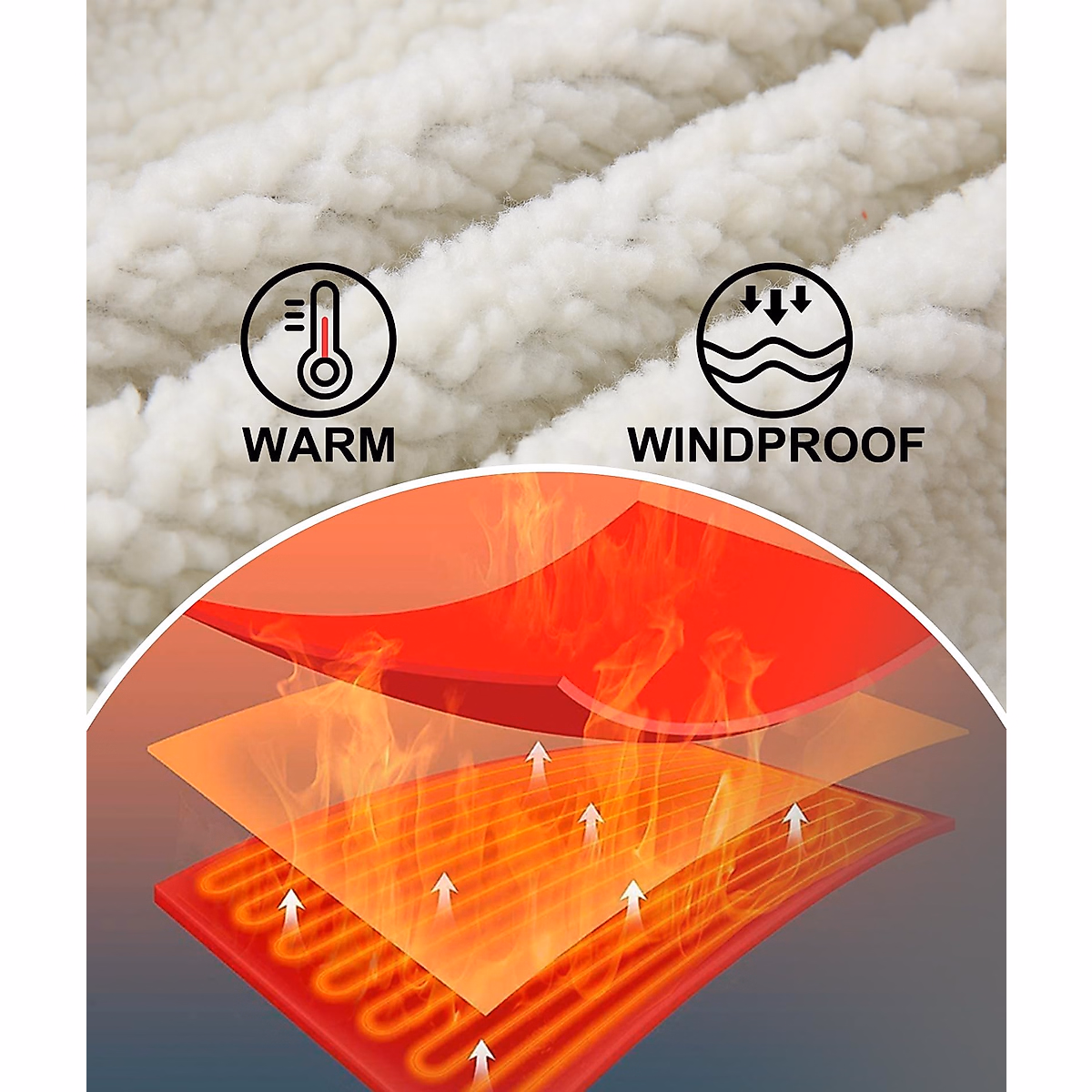 GEEK LIGHTING Men's Flannel Shirts Jacket Sherpa Lined Fleece Plaid Hoodie Long Sleeve Winter Warm Coat