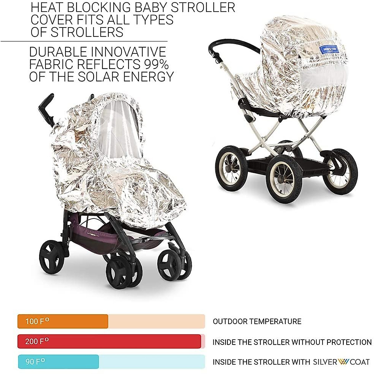 Silver Coat Heat Blocking Adjustable Sun Reflective All-weather Cover for the baby stroller body which reduces in half inside it. Also it’s a waterproof dustproof snowproof cover,